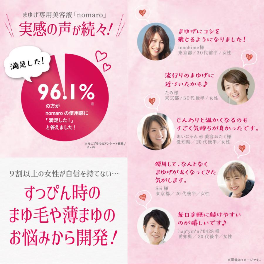 まゆげの美容液 nomaro ノマロ 6ml 眉毛美容液 nomaro-6ml : ご注文ドットコム - 通販 - Yahoo!ショッピング