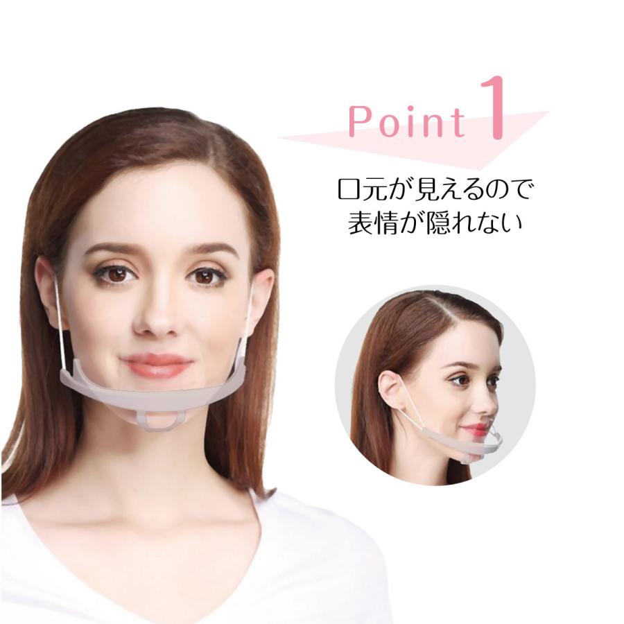 サリバガード クリアマスク 10個セット 透明マスク 衛生マスク マスク saliva-guard-10 : ご注文ドットコム - 通販 ...
