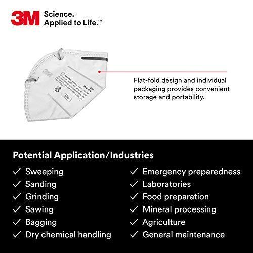 N95 3M 9010 使い捨てマスク50枚 3M N95 Particulate Respirator 9010 Box of 50 Respirators : GoINUDA - 通販 ...