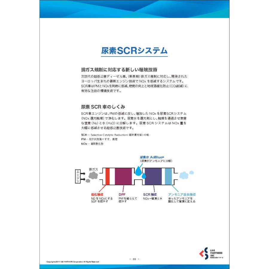20L（10L×2本） AdBlueアドブルー 尿素SCRシステム専用高品位尿素水 ディーゼル車排ガス規制対応 : GOLDJUNヤフー店 - 通販 - Yahoo!ショッピング