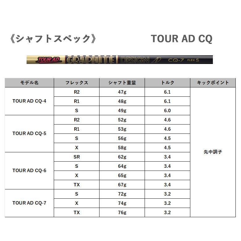 XXIO カスタム ゼクシオ 13 ドライバー ネイビー ツアーAD CQ 7/6/5/4 Tour AD 2024年モデル 保証書付き : GOLF SEASON - 通販 - Yahoo ...