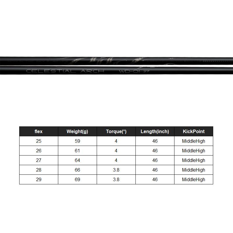 BALDO エミリッド バハマ CV11 PRO ドライバー 可変式 ARCH WD-01 装着 アーチ カスタム EMILLID BAHAMA CV-11 プロ カールヴィンソン シャフト ...