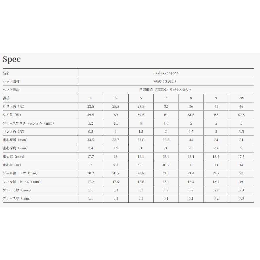 セット内容選択 カスタムクラブ 正規販売店 ジゲン ビショップ eBishop / KBS PGI プレイヤーズグラファイト 5営業日以内 : ゴルフトゥエンティ - 通販 - Yahoo ...