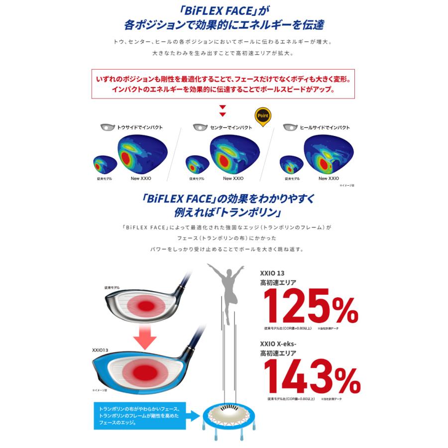 XXIO X (特注 納期3-6週) ダンロップ ゼクシオ(23) エックス(X-eks-) ドライバー ツアーAD-CQ シャフト 2023年モデル(日本正規品) : ゴルフショップセブン ...