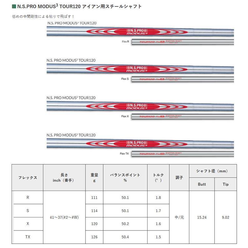 ZX（スリクソン） (特注 納期3-6週) ダンロップ スリクソン ZXi5アイアン単品(#4-9,Pw,Aw,Sw) N.S.PROモーダス3ツアー120 シャフト 2024年(日本正規品 ...