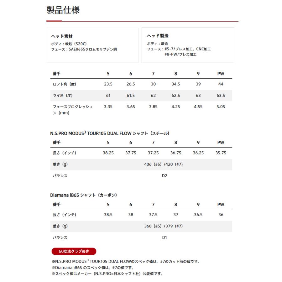 BRIDGESTONE GOLF (特注 納期3-6週)ブリヂストン Bシリーズ 258CBP アイアン単品 RAUNE(i60/i75/i90) シャフト 2025年モデル(日本正規品 ...