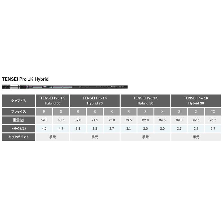 PING（ピン） (特注 納期2-5週) (レフティ)ピンゴルフ iDiハイブリッド(ユーティリティアイアン) TENSEI(テンセイ)PRO 1Kハイブリッド シャフト 2025年モデル ...