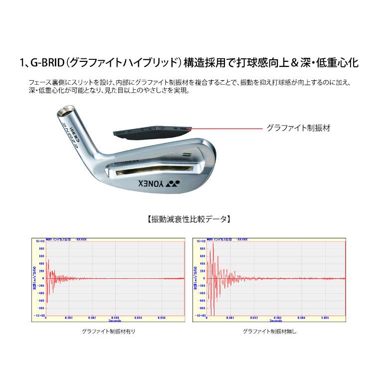 YONEX ヨネックス(YONEX) イーゾーン(EZONE) CB301フォージドアイアンセット(6本 #5-PW) N.S.PROモーダス ...