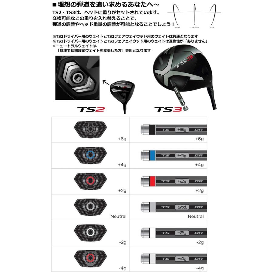 TS 日本正規品 タイトリスト TS2用ウェイト / TS3用シュア TS 日本正規品 タイトリスト TS2用ウェイト / TS3用シュア