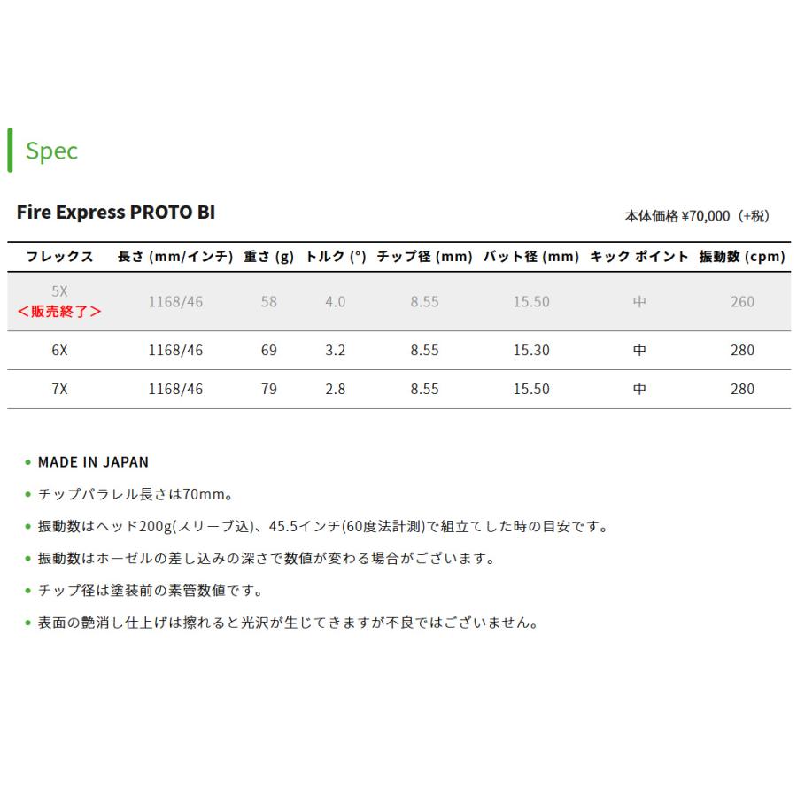 FireExpress PROTO BI 各メーカー ドライバー用スリーブ テーラーメイド キャロウェイ タイトリスト ピン 他 工賃込 コンポジットテクノ ファイヤーエキスプレス ...