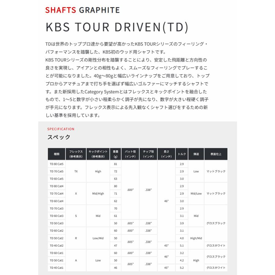 COBRA（ゴルフ） 【全てメーカー純正部品使用】 コブラ ウッド用 純正 スリーブ付きシャフト KBS TD グラファイト ウッド (US仕様) : ゴルフハンズ - 通販 - Yahoo ...
