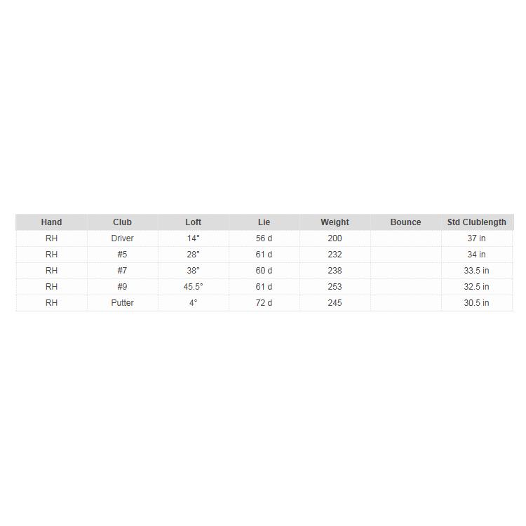 ブランド登録なし ゴルフ 完成品 クラブ ジュニア用 イベラ デイジー ハイブリッド UT5 完成品クラブ iBella Daisy ...