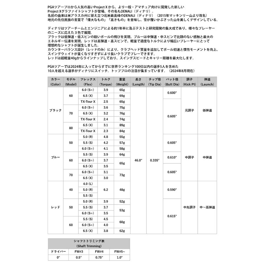 TRUE TEMPER（トゥルーテンパー） シャフト ドライバー用 プロジェクト