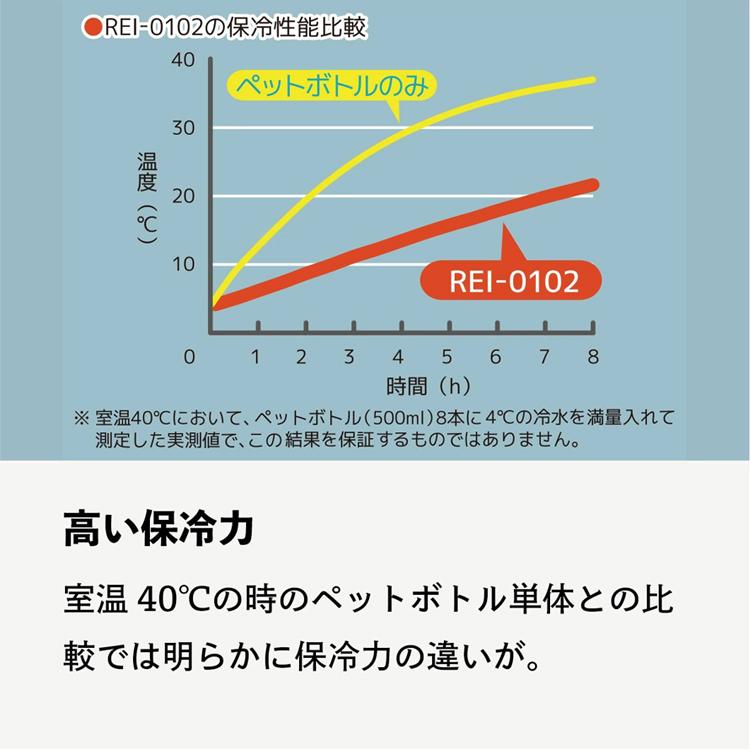 THERMOS サーモス ソフトクーラー 容量：10L 熱中症対策 暑さ対策 部活 クラブ REI-0102 : ゴルフハンズ - 通販 - Yahoo!ショッピング