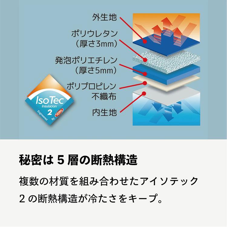 THERMOS サーモス ソフトクーラー 容量：10L 熱中症対策 暑さ対策 部活 クラブ REI-0102 : ゴルフハンズ - 通販 ...