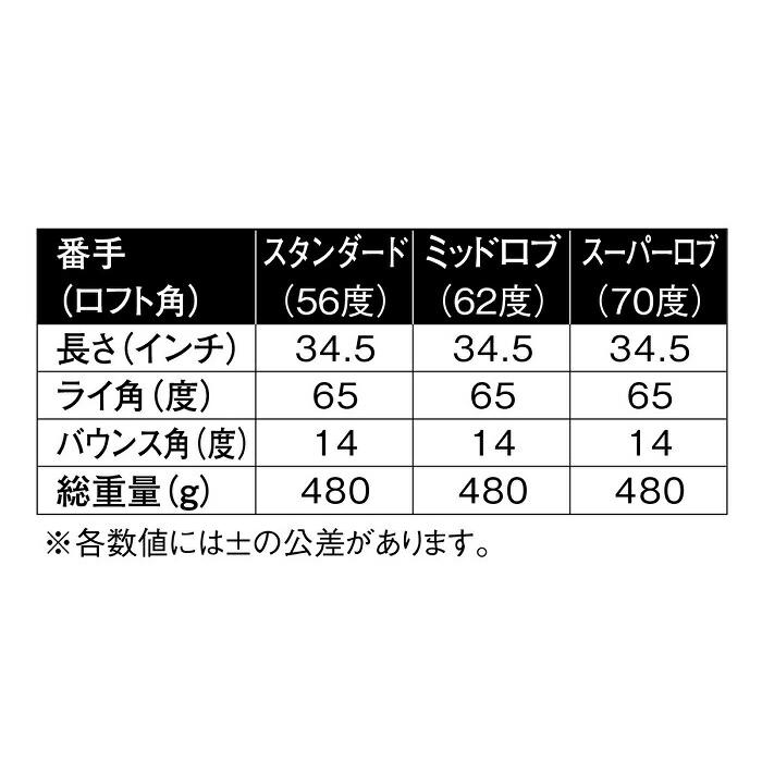 AGC アメリカンゴルファーズコレクション スーパー ビッグバウンス ゴルフ ウェッジ 34.5インチ スチールシャフト ( 56度 62度 70度 ) agwg-1103 : ゴルフマン ...