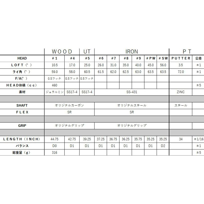 ORLIMAR オリマー orm-900 メンズ ゴルフ フルセット ( 右用 )( SR ) 9型 キャディバッグ付 : orm-900 : ゴルフマン - 通販 - Yahoo!ショッピング
