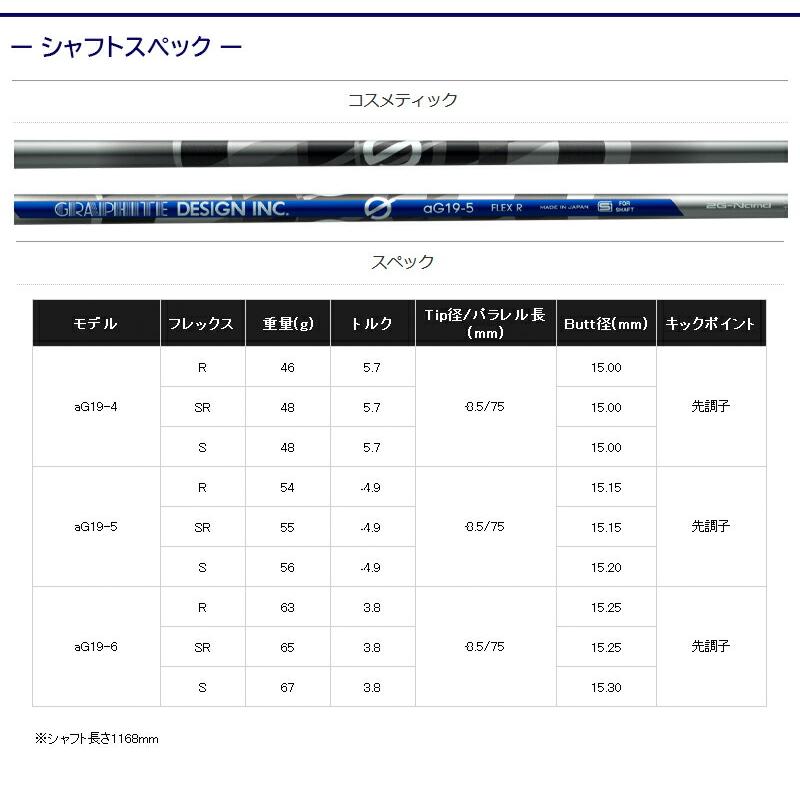 グラファイトデザイン G aG19 ジー アンチグラビティ ブリヂストン スリーブ付 シャフト ドライバー用 : bsslgd0021 : ゴルフネオ - 通販 - Yahoo!ショッピング