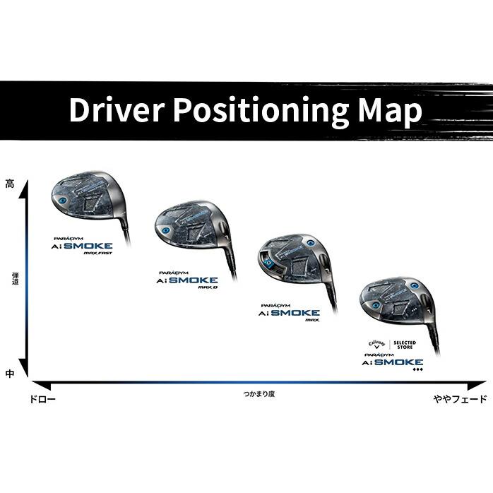 キャロウェイ パラダイム Ai スモーク マックス ファスト ドライバー MAX FAST DR Driver メンズ TENSEI 40 ...