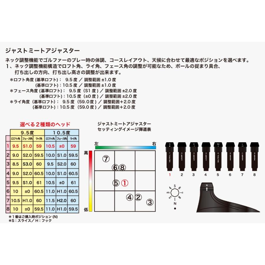 BB6 MB-02 The Air カスタムドライバー シャフト カスタム 飛距離 ゴルフ : ゴルフポケットYahoo!店 - 通販 - Yahoo!ショッピング