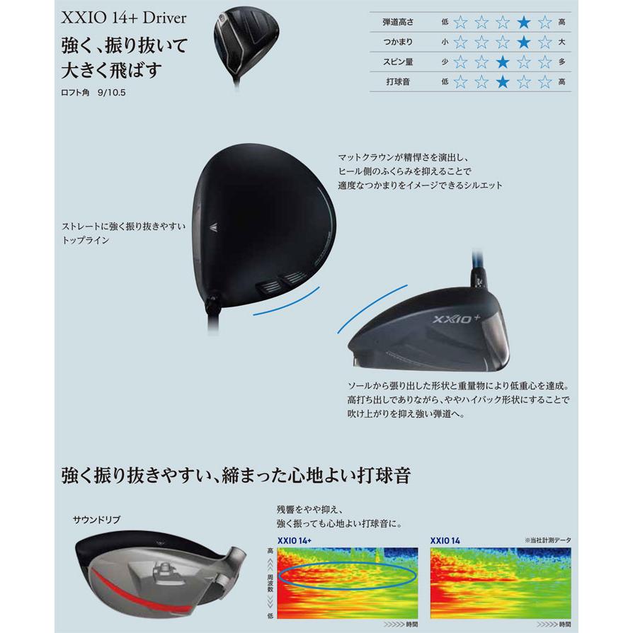 SRIXON 20％OFFクーポン対象 特注カスタムクラブ ゼクシオ 14+