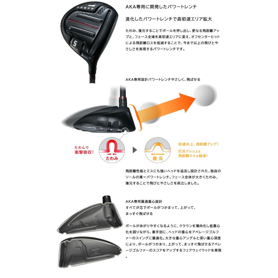 T-Series 10％OFFクーポン対象 特注カスタムクラブ オノフ 2024 AKA