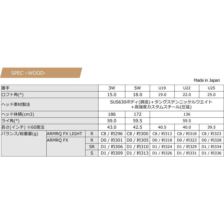 本間ゴルフ 2024年モデル BERES09 BLACK ユーティリティ ARMAQ FX BLACK カーボンシャフト :HM24BR09BKU:ゴルフレンジャー - 通販 - Yahoo ...