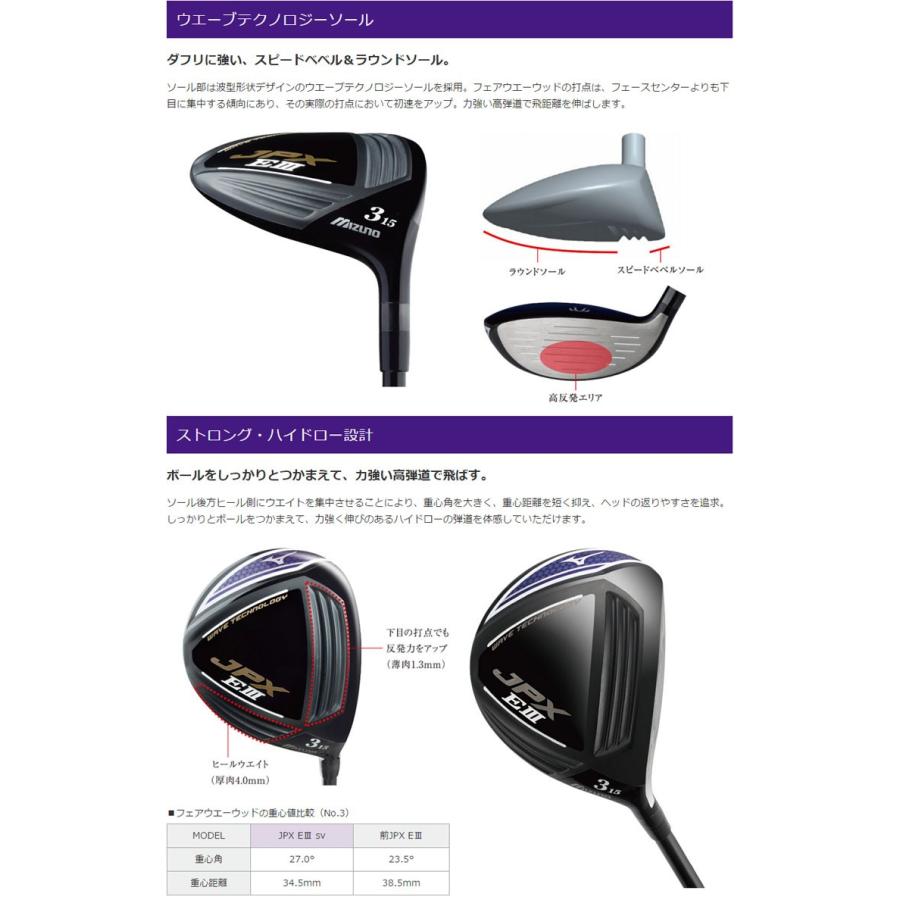 MIZUNO GOLF ミズノ JPX E III sv フェアウェイウッド Orochi Light カーボンシャフト : ゴルフレンジャー - 通販 - Yahoo!ショッピング
