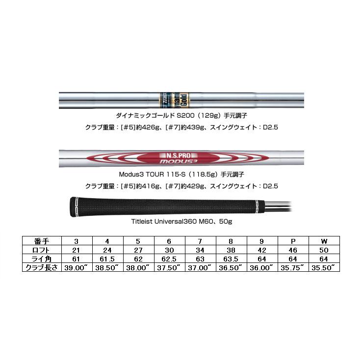 T-Series タイトリスト T100 アイアン N.S.PRO Modus Tour 115 シャフト 6本セット[＃5-P] : ゴルフ ...