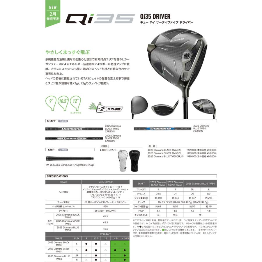 10％OFFクーポン対象 特注カスタムクラブ テーラーメイド Qi35 ドライバー 2025 Diamana SILVER TM55 シャフト : tm25-q35nd-cs26 : ゴルフ ...