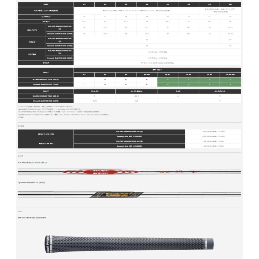TaylorMade 【即納】テーラーメイド 2024 P・7CB アイアン 5本セット(#6-PW) N.S.PRO MODUS3 TOUR 105 (S) スチールシャフト 日本正規品 ...