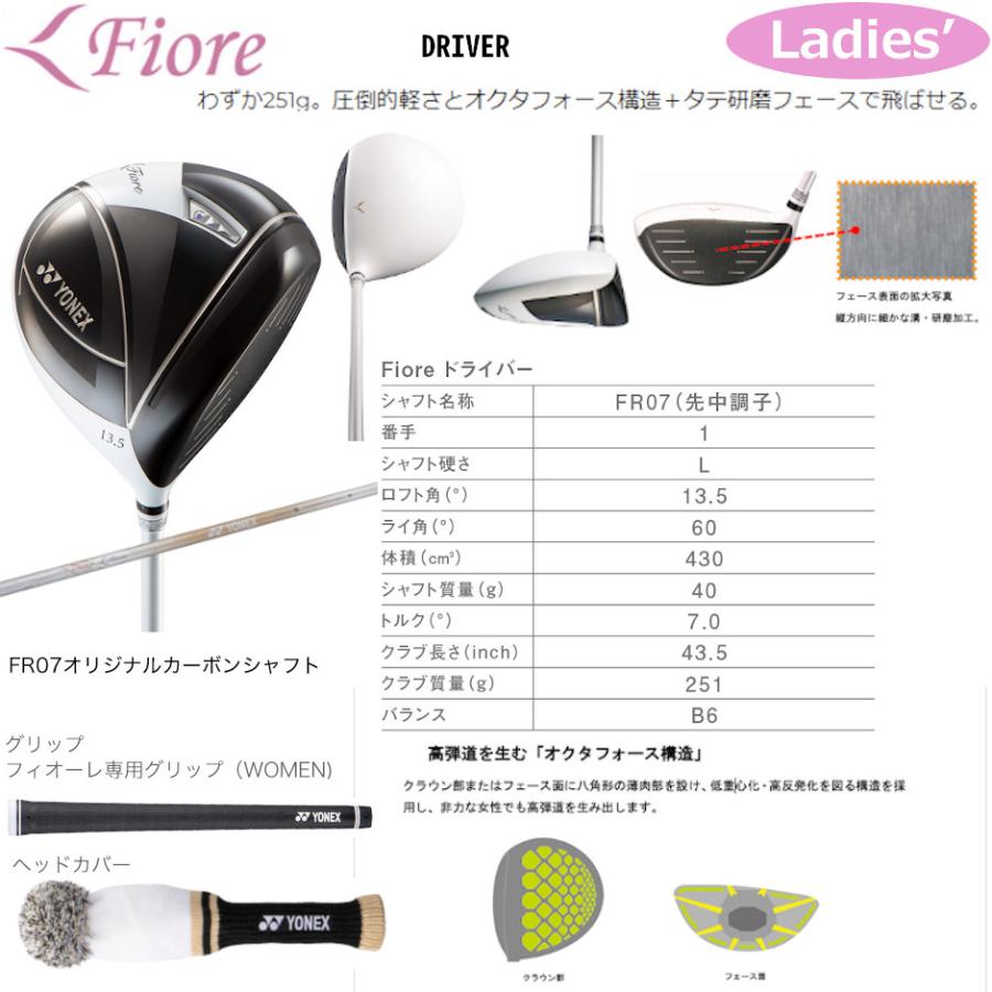 YONEX (レディース)ヨネックス ゴルフクラブ フィオーレ 8本 YONEX (レディース)ヨネックス ゴルフクラブ フィオーレ 8本