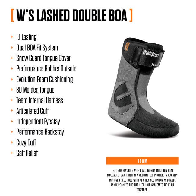 thirtytwo 予約 25-26モデル サーティーツー ブーツ THIRTYTWO W'S LASHED DOUBLE BOA ...
