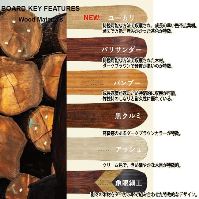 予約 アーバー スノーボード ARBOR SWOON CAMBER 23-24 スウォーン レディース スノボ 板 パウダー フリーラン バックカントリー :arbor-swoon ...