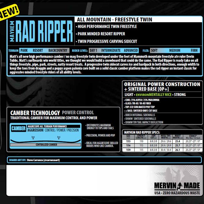 予約 24-25 リブテック スノーボード LIBTECH MAYHEM RAD RIPPER ロスト ラッドリッパ― 板 オールマウンテン ...