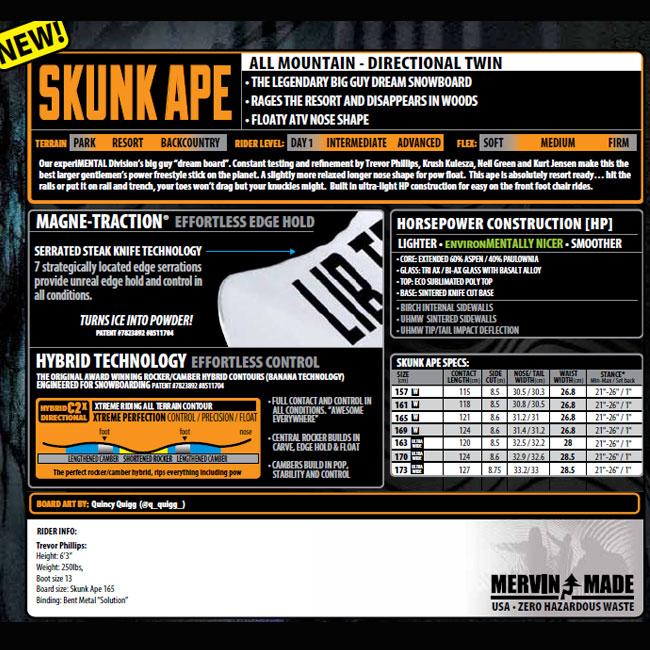 予約 24-25 リブテック スノーボード LIBTECH SKUNK APE スカンク エイプ ワイドシェイプ フリーライドボード 板 ...