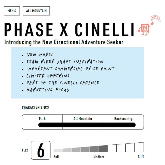 NITRO(スポーツ) 予約 ナイトロ スノーボード NITRO PHASE x CINELLI 25-26 メンズ オールマウンテン 板 ...