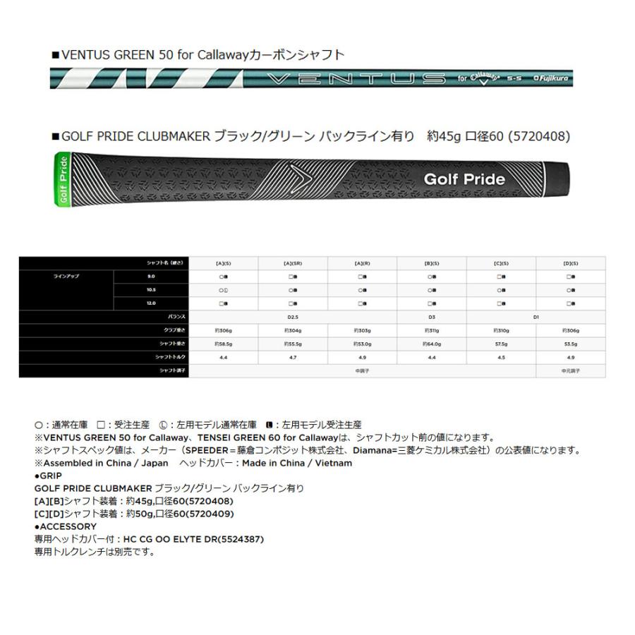キャロウェイ エリート ゴルフ ドライバー VENTUS GREEN 5 for Callaway シャフト ELYTE 日本正規品 : c-clw75583 : Golkin Yahoo ...
