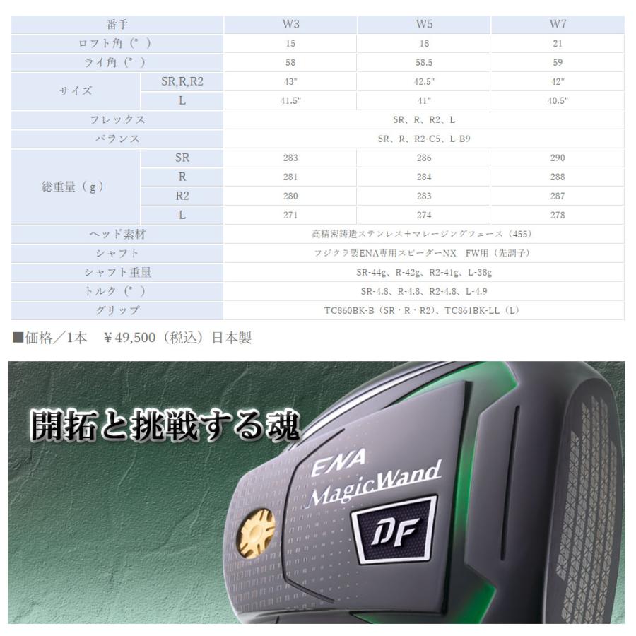 エナ ENA ゴルフ マジックワンド DF FW フェアウェイウッド Magic Wand-DF フジクラ エアースピーダー シャフトFW : Golkin Yahoo!ショップ - 通販 ...