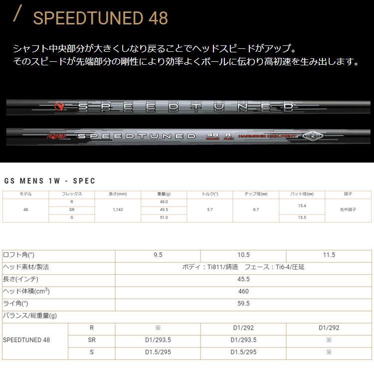 HONMA GOLF ホンマ ツアーワールド T//WORLD GS ドライバー SPEEDTUNED 48カーボンシャフト : Golkin Yahoo!ショップ - 通販 - Yahoo ...