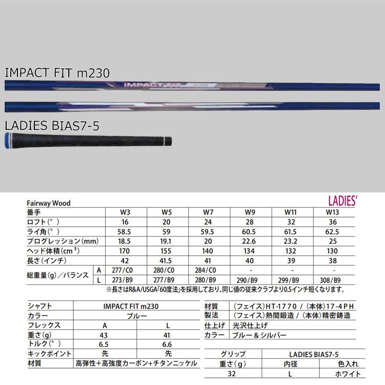マジェスティ MAJESTY（マジェスティ ゴルフ）maruman SHUTTLE FAIRWAY WOOD レディース フェアウェイウッド W3、W5、W7、W9、W11、W13 低スピン ...