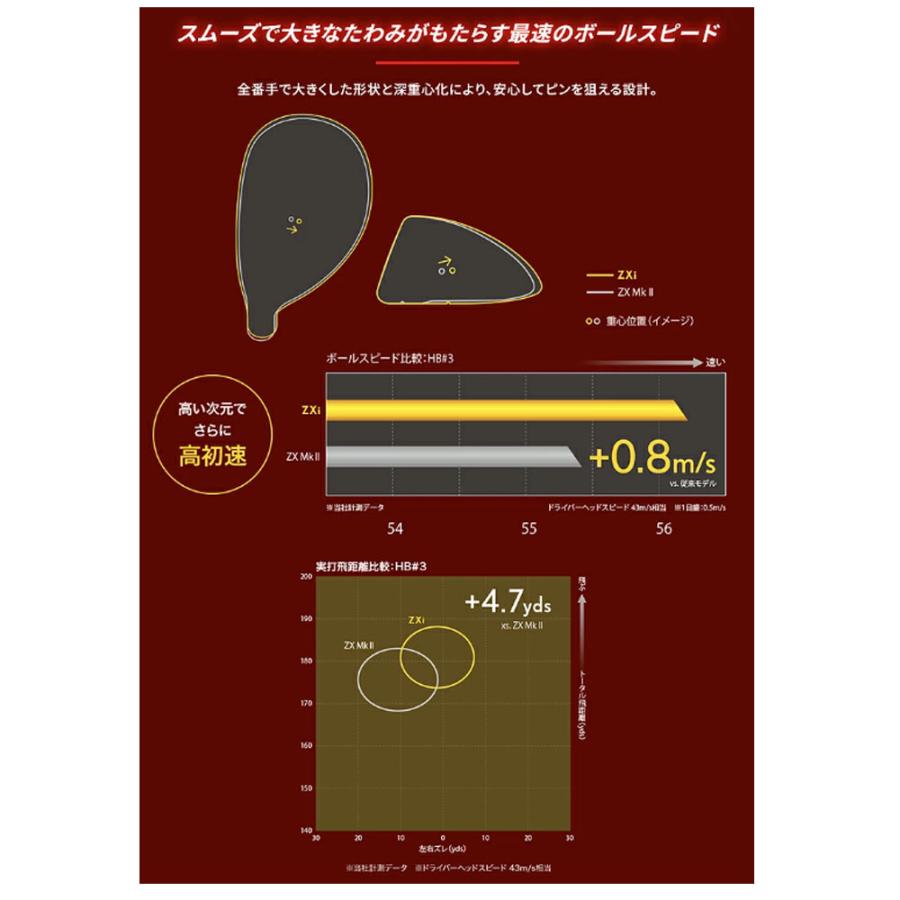 ダンロップ スリクソン ZX i ハイブリッド VENTUS Zxi for HYBRID カーボンシャフト SRIXON 2024年モデル : c-sri75155 : Golkin ...