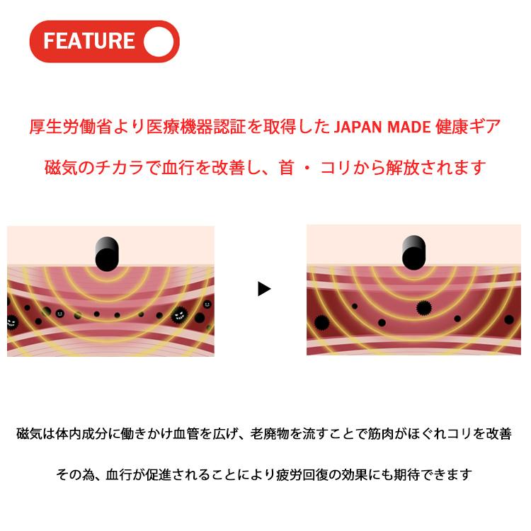 ON4 オンフォー 磁気ネックレス TYPE-HP 医療機器 重厚感と存在感を備えたスポーツPROタイプ : Golkin Yahoo ...