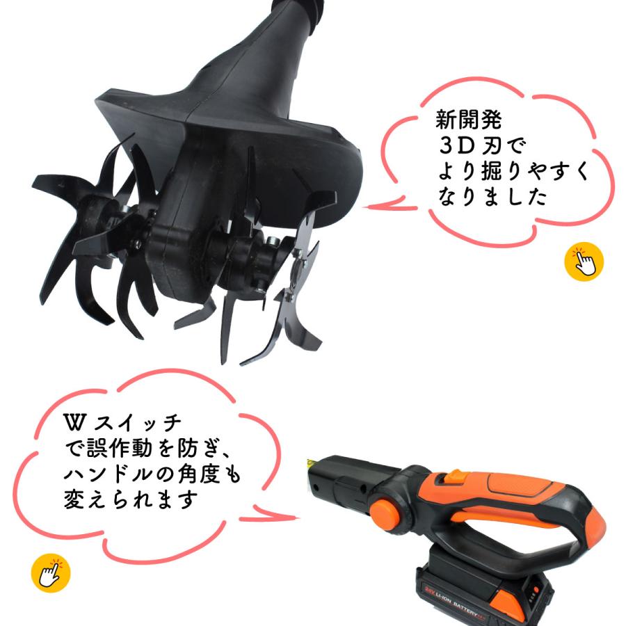 【Sランク中古】＜YARD FORCE＞24Vコードレス耕運機Pro（LEC20-JPB） : グッドリッチ - 通販 - Yahoo!ショッピング