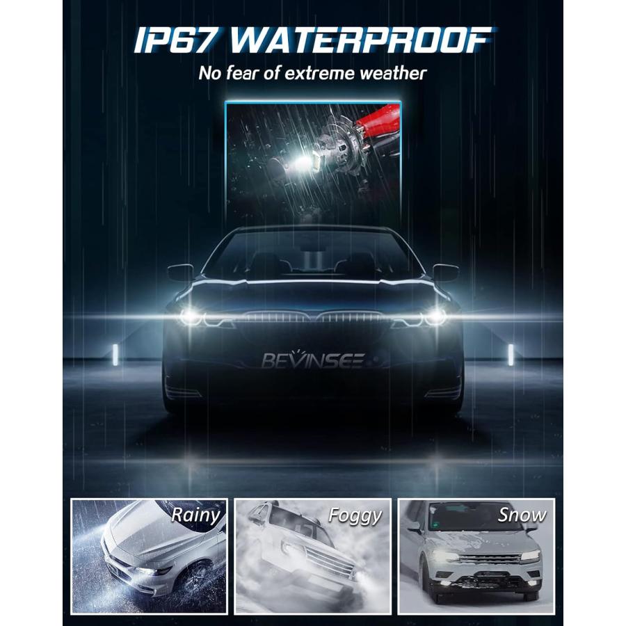 【並行輸入品】Bevinsee H7 LED電球 アダプター不要 ハロゲンと同じサイズ ワイヤレス LED ヘッドライト電球 6000K ...