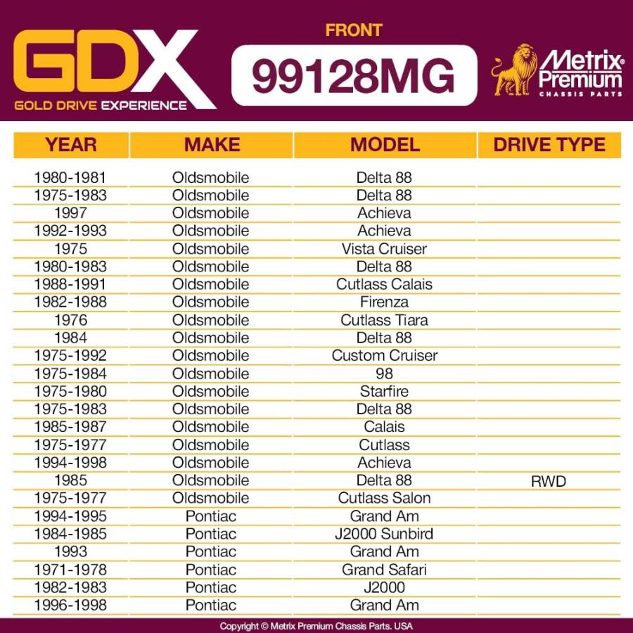 【並行輸入品】Metrix Premium GDX フロントスウェイバースタビライザーリンク K5252 フロントに適合 シボレー、ビュイック、ポンテ : GoodFace - 通販 ...