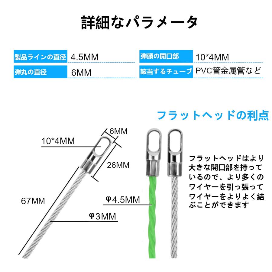 【LCYOUTH】通線 入線専用ワイヤー 通線工具 スチールワイヤー 通線 ロッド径 4.5mm (15m, グリーン) : s-b09fg92113-20250111 : Good-Item ...
