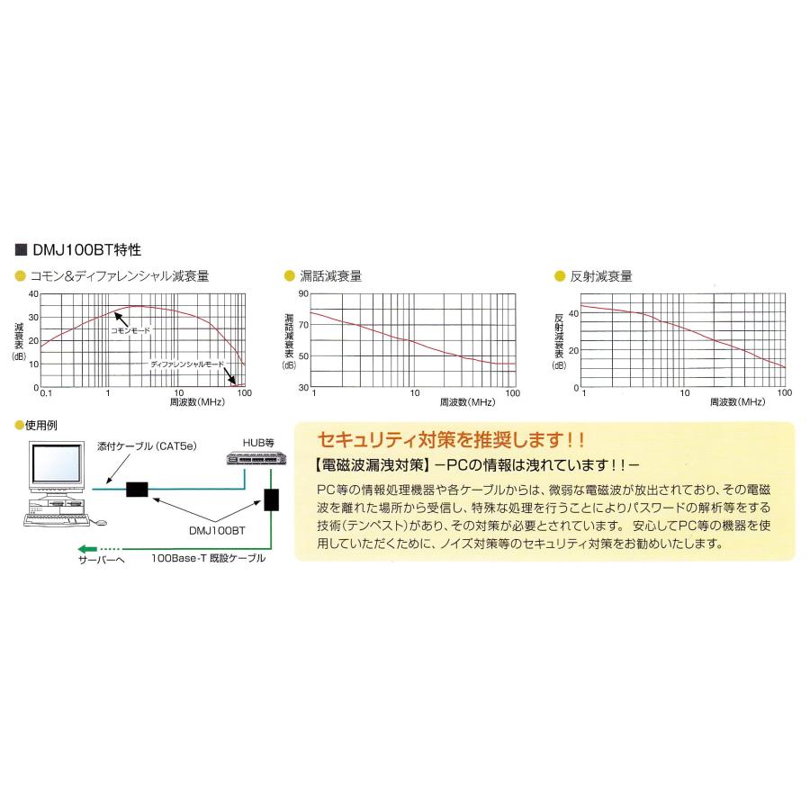 八光電機製作所 8極8芯（1,2,3,6番ピン） EMCノイズフィルタ内蔵（LANケーブル等） 中継コネクタ DMJ-100BT : Good-Item 4号店 - 通販 - Yahoo!ショッピング