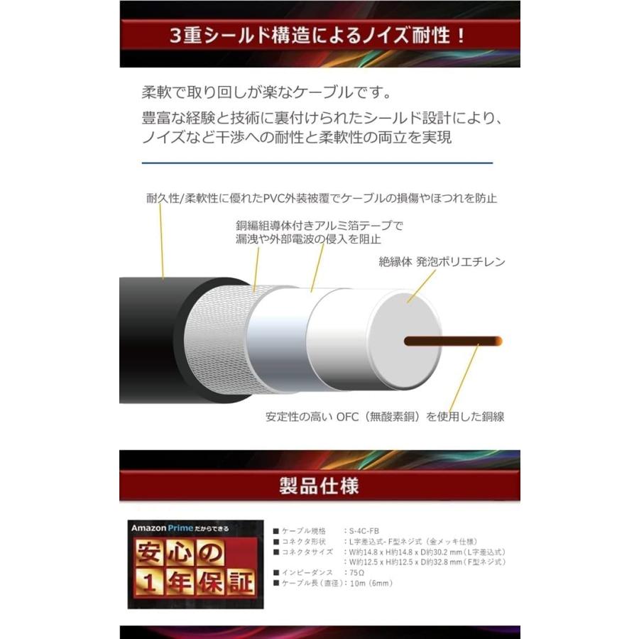 Hanwha アンテナケーブル 10m 4K8K 地デジ/BS/CS放送対応[S4C-FB 同軸] UMA-ATC100FL : Good-Item 4号店 - 通販 - Yahoo!ショッピング