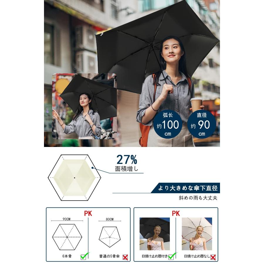 【2024最軽量カーボン傘 6本骨 130g】おりたたみ傘 日傘 uvカット 100 遮光 折りたたみ 軽量 メンズ レディース 晴雨兼用 : Good-Item 4号店 - 通販 ...